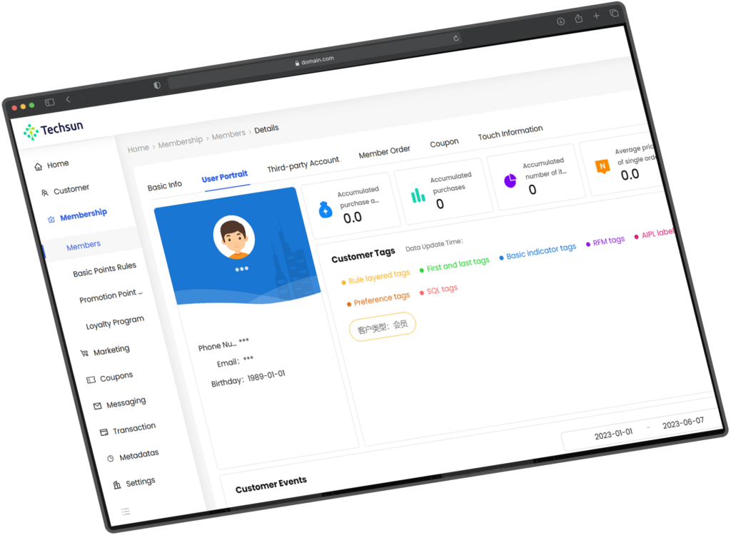 Drive Revenue with Super-Personalized Loyalty – Socialhub.AI